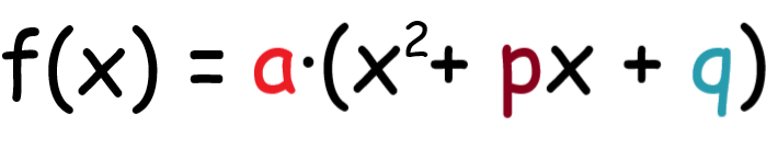 Rechner zur Scheitelpunktform, Normalform und Linearfaktorform
